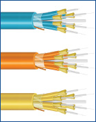 Corning MPO Cassettes,Corning MTP Fiber Optic Cassette, Corning MPO ...
